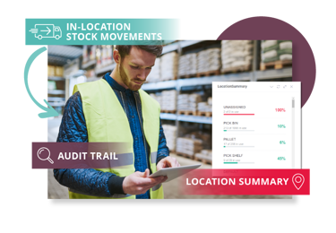 Inventory Management Software & Stock Control | Mintsoft