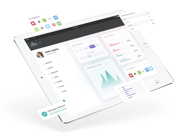 Warehouse Accounting Integrations | Mintsoft