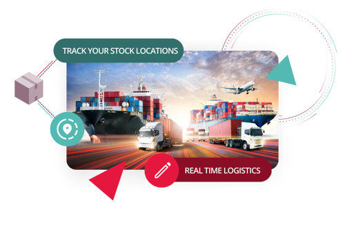 How To Improve Supply Chain Visibility With Oms Mintsoft