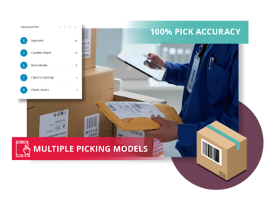 Guide To Mobile Barcode Inventory Scanning | Mintsoft