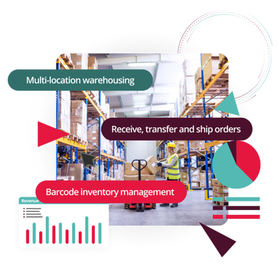 Cin7 Alternative | Mintsoft Inventory Management Software