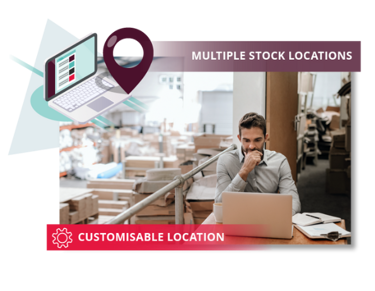 Warehouse Management Software (Cloud Based WMS) | Mintsoft