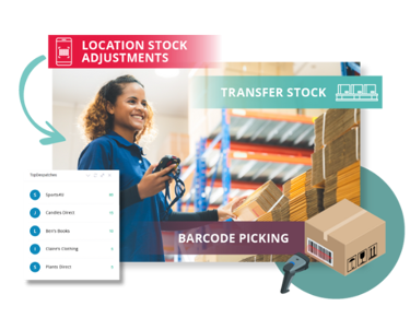 Warehouse Management Software (Cloud Based WMS) | Mintsoft